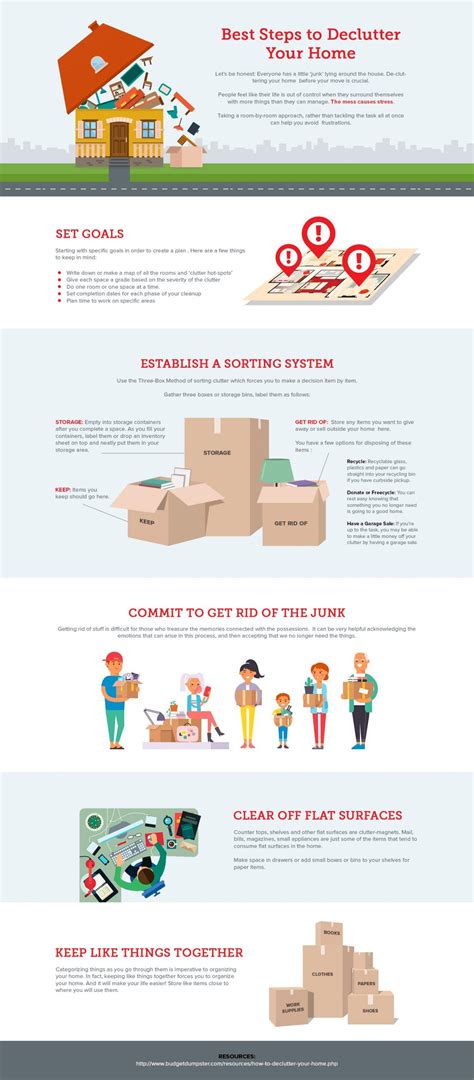 simple 5 step process to declutter your home declutter your home