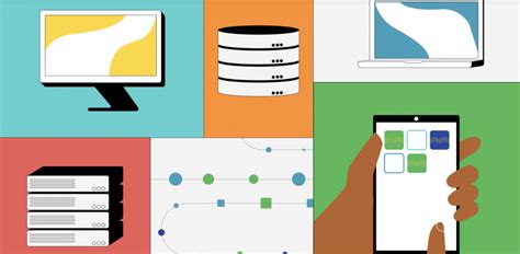 How To Get Ahead Of Mobile App Security Risks Posts Govloop