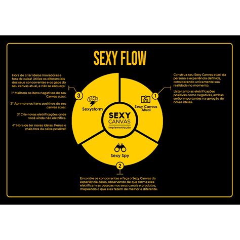 Canvas Impresso Sexy Canvas Loja Sexy Canvas