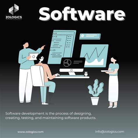 Noor Fatima On Linkedin Zologics Itservices Ecommerce Webdesign