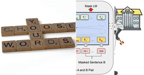 List Nlp Transformers Curated By Daniel Schauer Medium