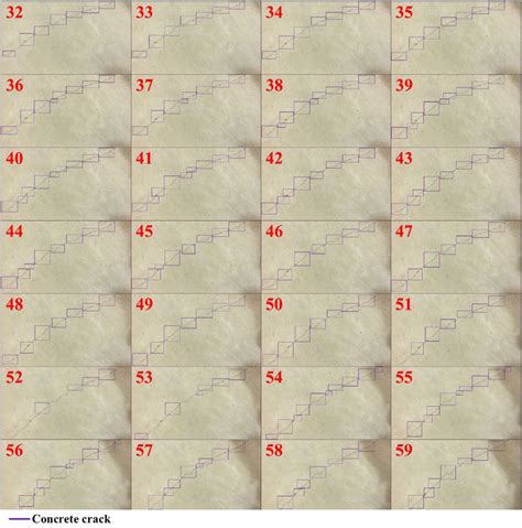Detected Concrete Cracks By The Cnn Left And The Faster R Cnn Right Download Scientific