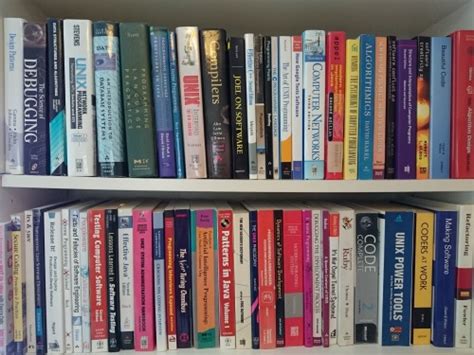 Lessons Learned In Software Development Henrik Warnes Blog