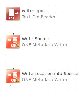 Read And Write Metadata Ataccama ONE