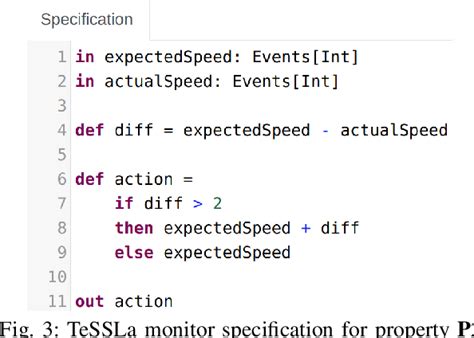 Figure 3 From Digital Twin Enabled Runtime Verification For Autonomous Mobile Robots Under