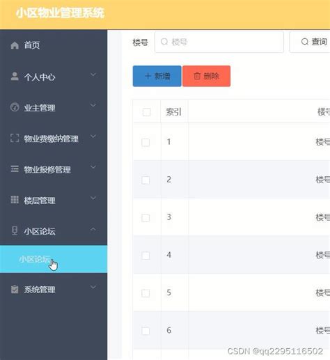 计算机毕业设计thinkphplaravel小区物业报修管理系统2oma5thinkphp 保修管理 Csdn博客