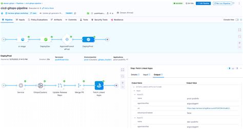 Unified Cicd Docker Hub Kubernetes Pipeline Harness Developer Hub