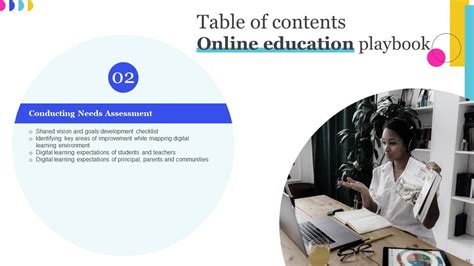 Top 10 Education Background Powerpoint Presentation Templates In 2025