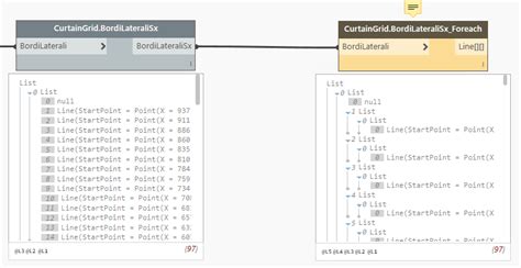 zerotouch list with null developers dynamo
