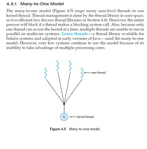 Why Do Modern Osses Linux Windows Solaris Implement A One One Thread Model Stack Overflow