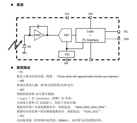 【雕爷学编程】arduino动手做(122) Bh1750光照传感器 哔哩哔哩 【雕爷学编程】arduino动手做(122) Bh1750光照传感器 哔哩哔哩