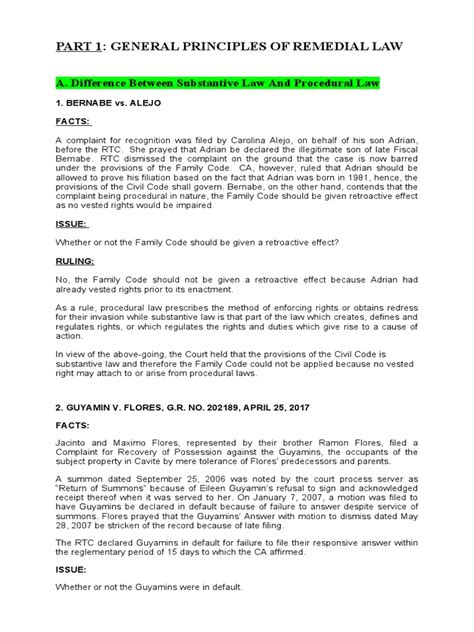 cases part 1 pdf lawsuit complaint