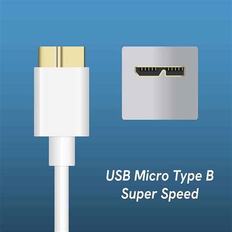 Usb B Type Connector