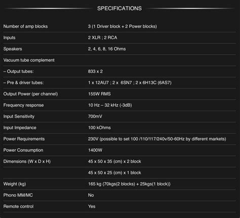 Thivan Labs Sun 833 Single Ended Röhren Mono Schüring High End