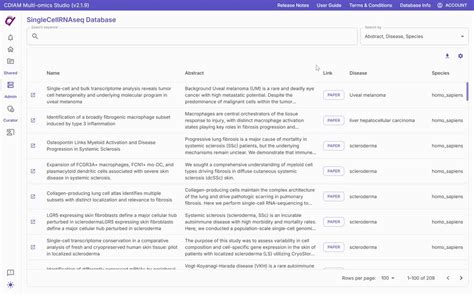 Cdiam Pythia Biosciences