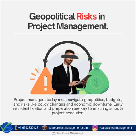 Geopolitical Risks In Project Management Strategies Leadership And Case