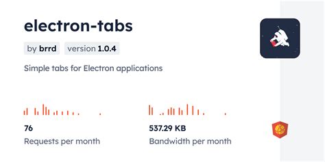 Electron Tabs CDN By JsDelivr A CDN For Npm And GitHub