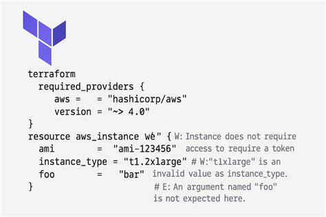 How To Manage Terraform State A Step By Step Guide By Meriem Terki Medium