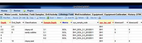 Collect Lithology Data