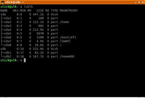 Commands To Check Hard Disk Partitions And Disk Space On Ubuntu Ubuntu Manual
