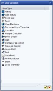 ABAP Workflow For Beginners Step By Step Explaination