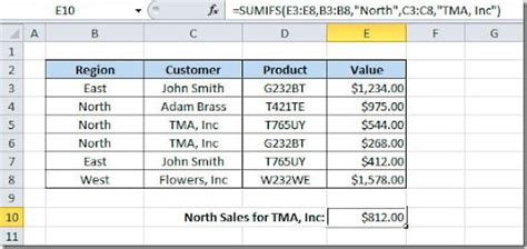 Excel Sumif And Sumifs Functions
