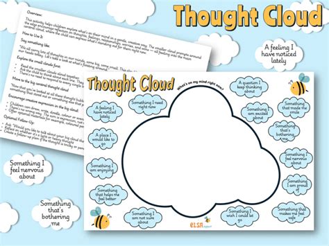 Thought Cloud Elsa Support