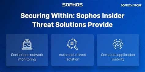 Softech It Store On Linkedin Sophos Softechstore Securewithus Insiderthreat