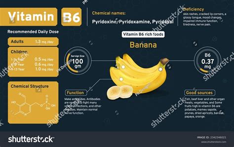 Vitamin C Daily Dose Over 21 Royalty Free Licensable Stock