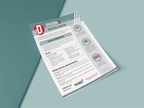 Contextual Targeting Division D