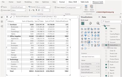 power bi dax distinctcount