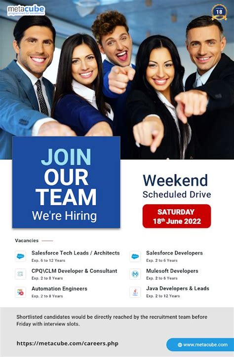 Gagan Sarna On Linkedin Software Opportunity Salesforce Java Dotnet Mulesoft…