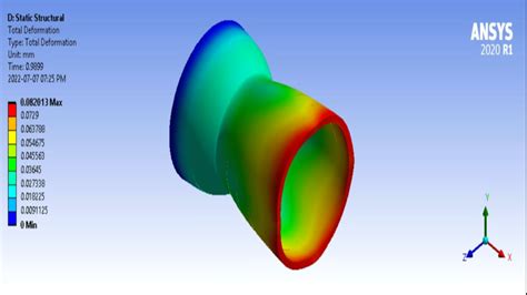 Free Cad Designs Files And 3d Models The Grabcad Community Library