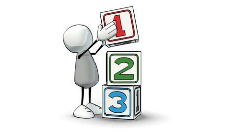 The Three Most Important Questions You Must Ask Yourself For A