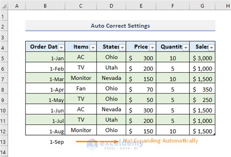 Troubleshooting Data Table Issues In Excel 7 Solutions Exceldemy