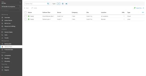 Viewing And Exporting Failover Plan Details Veeam Service Provider Console Guide