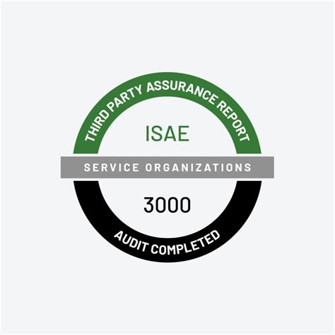 コンプライアンス Withsecure™ Cloud Protection For Salesforce