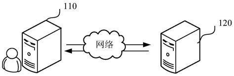 Component Release Method And Device Electronic Equipment Storage Medium And Program Product