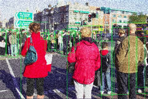 How To Boost Object Detection Accuracy By Understanding Data By Tushar Kolhe Building Fynd