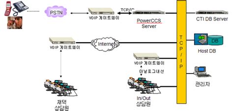 주이너컴 홈페이지에 오신 것을 환영합니다