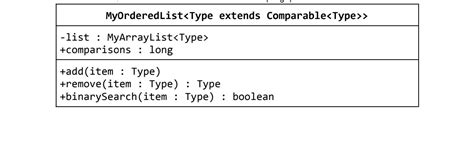 Solved Java Create And Generic Ordered List With Type