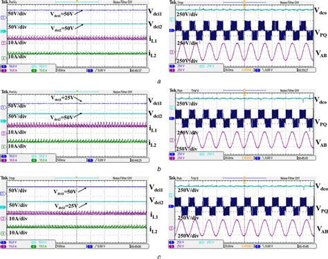 Input Current And Output Voltages During Different Input Source Download Scientific Diagram