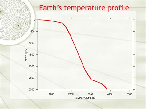 Ppt Plumes Hotspots And The Cmb Powerpoint Presentation Free