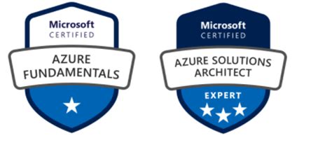 Step By Step Instructions To Deploy The High GPU VMs In AVD Azure Virtual Desktop Why Azure