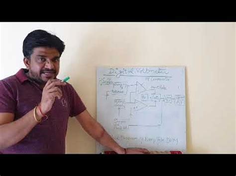 DVM And Ramp Type DVM YouTube