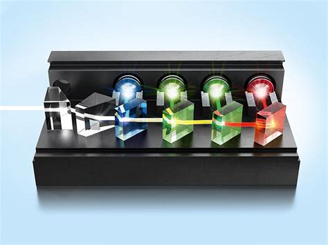 Optical Design And Engineering Solutions By Fisba