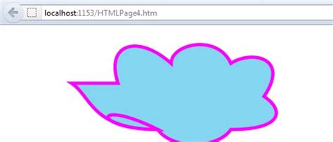 Get And Load Canvas Image DataURL