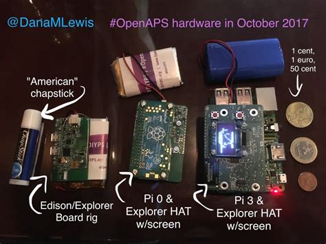 Next Generation OpenAPS Hardware Work In Progress Pi HATs DIYPS Org