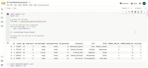 pravin jaiswal on linkedin machinelearning finance datascience ai