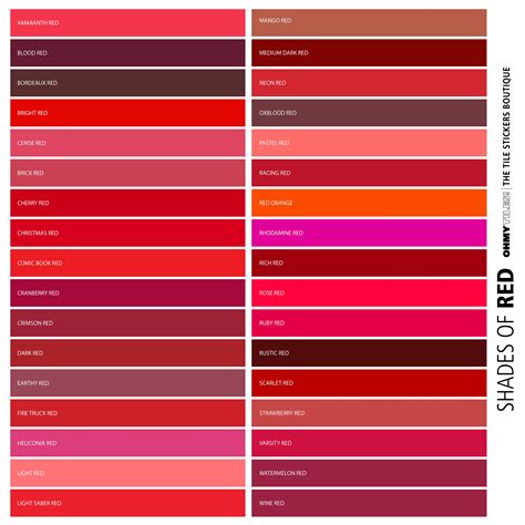 Cranberry Red Color Chart